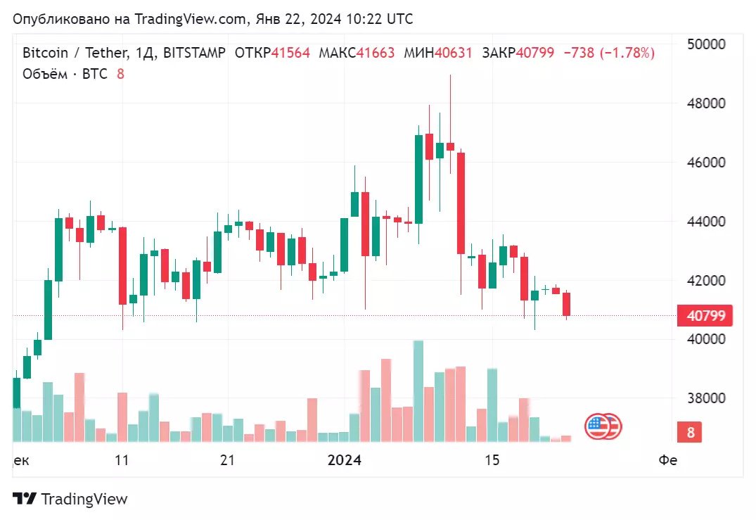 Kiarash Hosseinpour: “In the first half of 2024, the crypto market ...